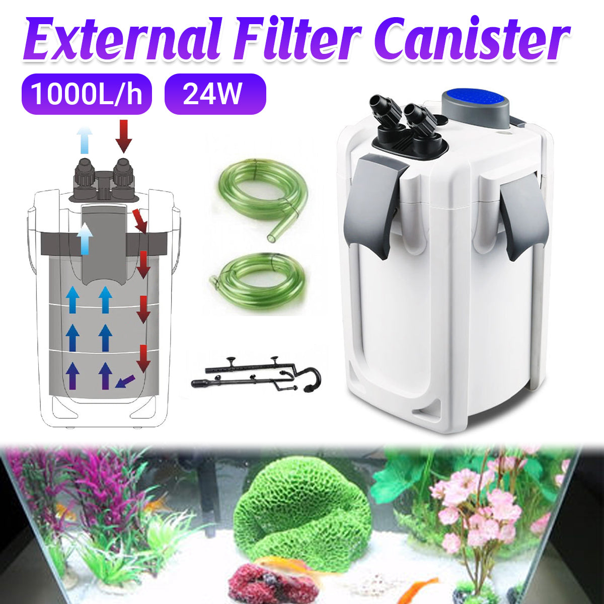 1000L/h Aquarium External Filter | 24W Canister Filtration System